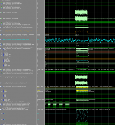 bladeRF-wiphy simulation - Nuand